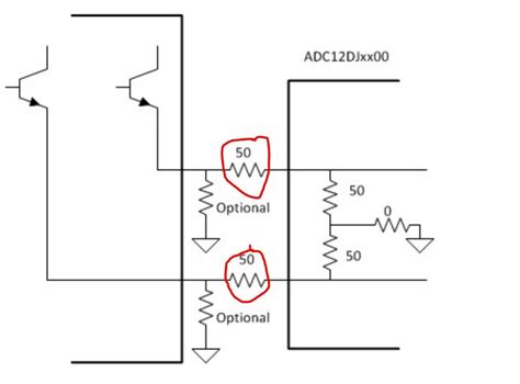 Adc12dj3200 Timestamp Input Common Mode Voltage Calculation Data