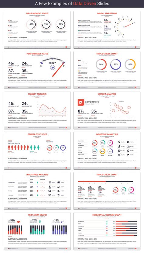 Data Driven Powerpoint Charts By Kh2838 On Deviantart