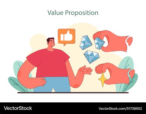 Value Proposition Design Royalty Free Vector Image