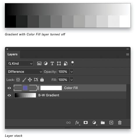 Getting Creative With The Difference Blending Mode By Scott Valentine