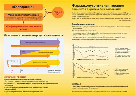 Интестамин Фрезениус Каби Pdf