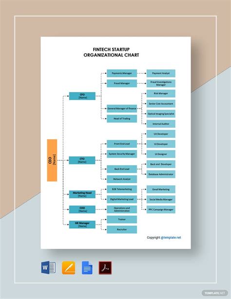 Free Startup Organizational Chart Template In 2020
