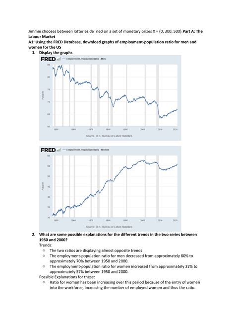 Assignment 2 Homework Assignment 2 Warning Tt Undefined Function