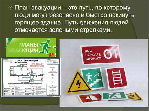 Технология Правила поведения в кабинете Online Presentation