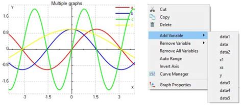Labdeck Notes For Python Labdeck