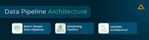 How To Build Data Pipelines A Step By Step Guide
