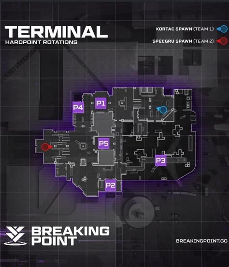 So Far These Are The Maps I Could See Possibly Work As Comp Maps R