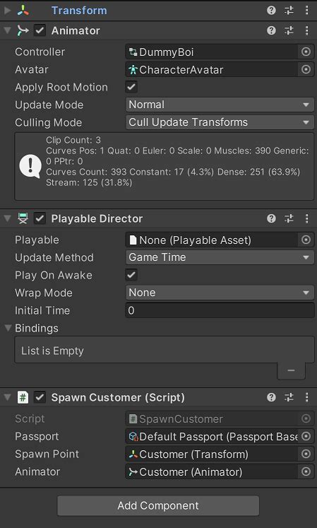 Animation From Instantiated Object Not Working Runity3d