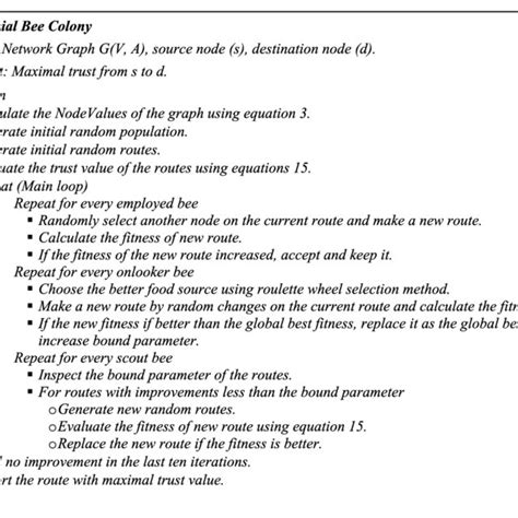 the pseudo code of the proposed abc algorithm download scientific diagram