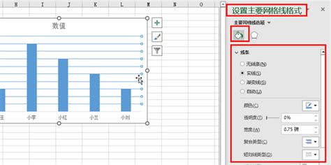 簇状柱形图怎么做 360新知