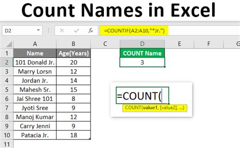 How To Count The Number Of Specific Letters In An Excel Cell How To Images