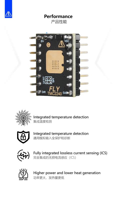 Mellow Tmc2240 V1 0 Silent Stepper Motor Driver
