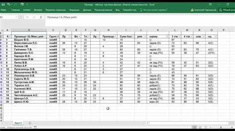 Сотрудники Excel