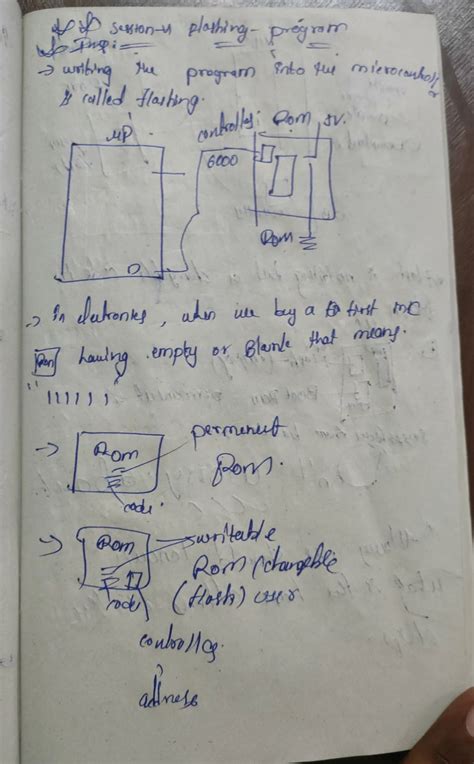 Day4 Embeddedsystems Professionaldevelopment 100daysoflearning Vamsi Krishna Vaka