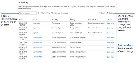 Confluence 5 10 0 M03 Release Notes Atlassian Documentation