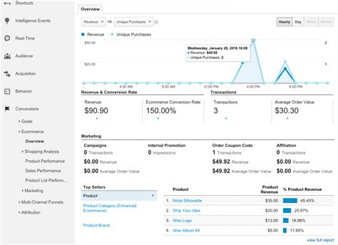 Best WooCommerce Reporting And Analytics Plugins With Video LearnWoo