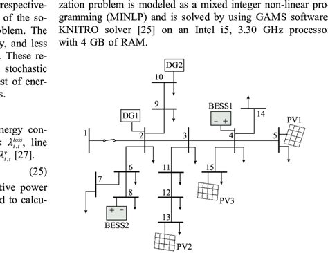 15 Node Radial Distribution Network Download Scientific Diagram
