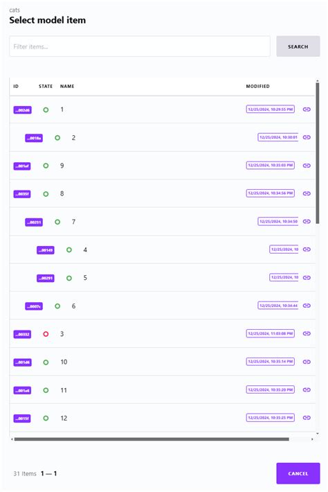 Nested Tree In Content Link Feature Request Cockpit Community