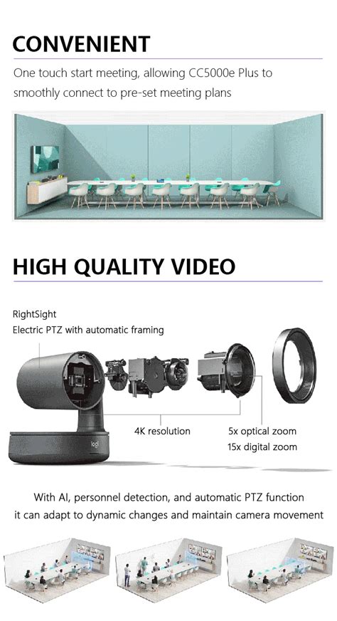 Logitech Cc5000e Plus Advanced Video Conferencing Kit