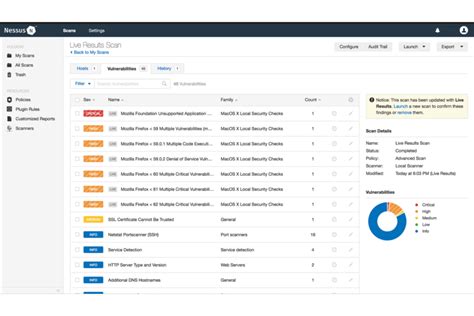 Discovering 23 Best Network Security Audit Tools Of 2025
