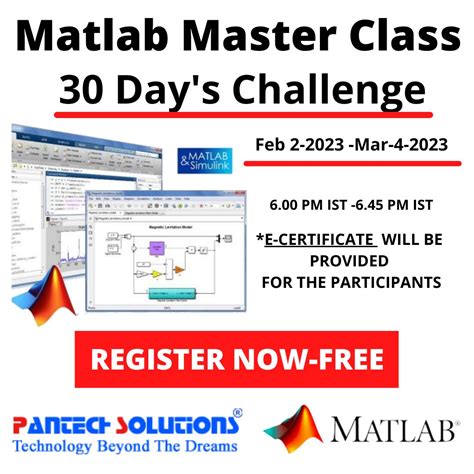 M K Jeevarajan On Linkedin Machinelearning Deeplearning