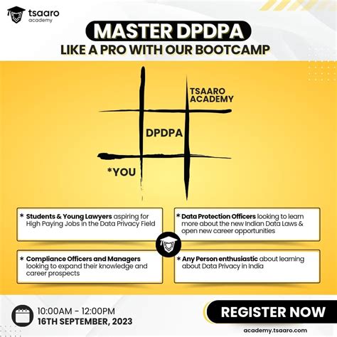 Privacy Careerexperts On Linkedin Dataprivacy Dpdpa