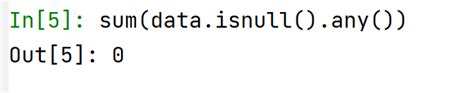 Python Numpy Pandas 异常值valueerror The Condensed Distance Matrix Must