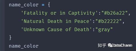Python Matplotlib 时间坡度图绘制 知乎 Python Matplotlib 时间坡度图绘制 知乎