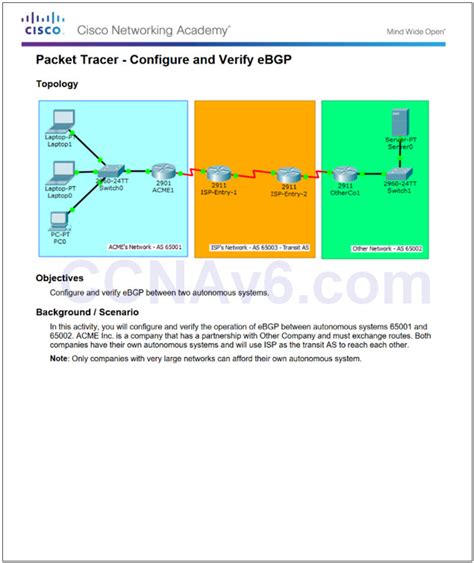 Connecting Networks V6 0 Chapter 3 Branch Connections
