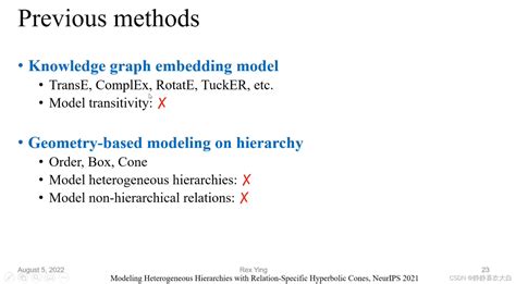 【gnn报告】耶鲁大学rex Ying应智韬 双曲表示学习与知识图谱 Csdn博客