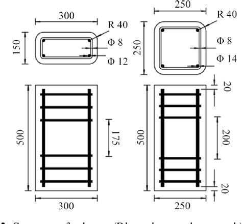 Figure 2 From Investigation On Behaviour Of Squarerectangular Reinforced Concrete Columns
