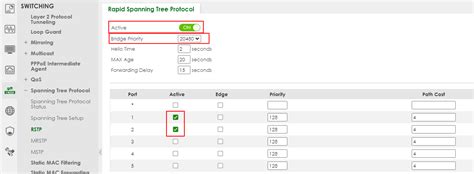 Network Switch Configure RSTP Rapid Spanning Tree Protocol In A Ring Topology Zyxel