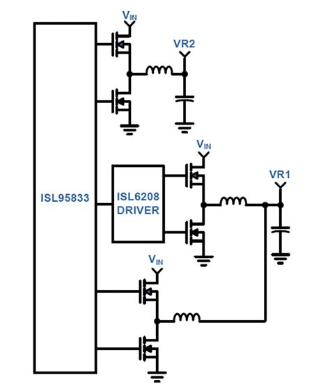 Isl95833 Dual 21 Pwm Controller For Imvp 7vr12 Cpus Renesas