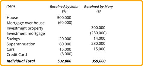 Application For Consent Orders Form Your 1 Complete Guide