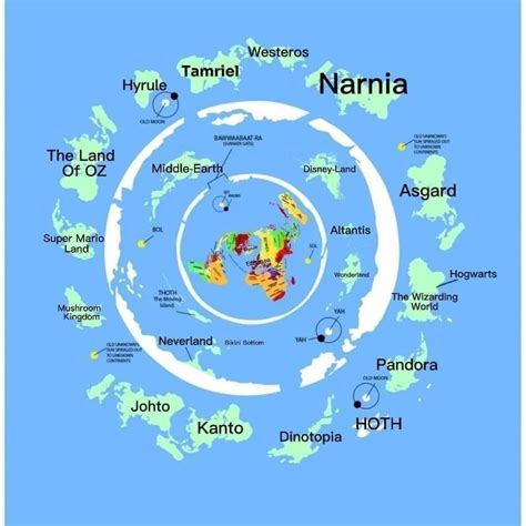 Real Conspiracy Theory