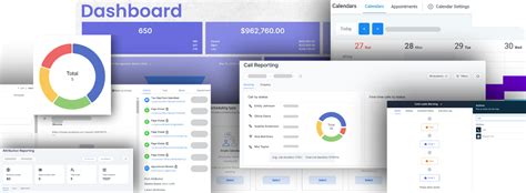 Technology Solution Reviews Phalera Crm Spotlight Tonika Bruce