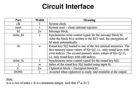 Ppt Lecture 3 Rtl Design Methodology Transition From Pseudocode