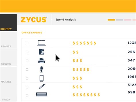 Zycus Spend Analysis Cost And Reviews Capterra Australia 2023