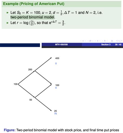 Solved 2 Consider A Two Period Multiplicative Binomial