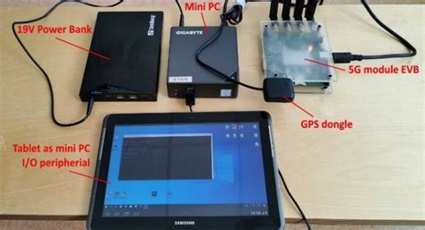 Hardware Used In The Implemented Testbed Setup Download Scientific