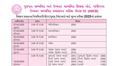Gujarat Board Std 12 Time Table 2025 Out Check Gseb Hsc Science Arts Commerce Exam Dates