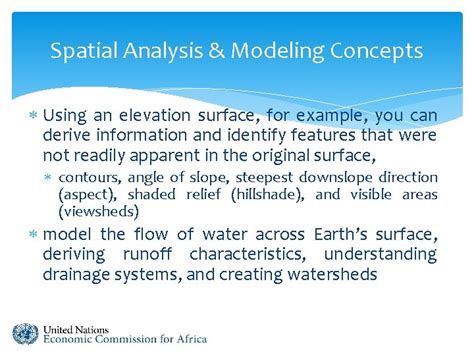 Spatial Analysis Modeling GIS For Spatial Planning Training