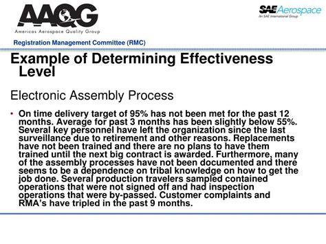 Ppt Use Of Pears Auditing Application Of As9101 Powerpoint