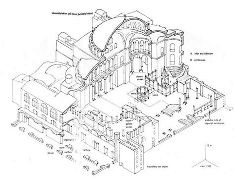 System Identification For 4 Types Of Structures In Istanbul By