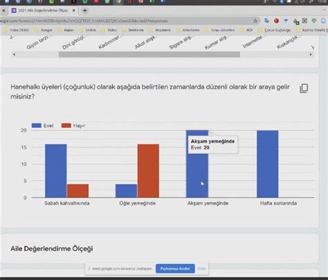 Bar Chart A Simple And Effective Way To Visualize Data