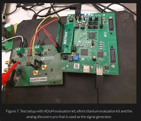 Yan Ching Lun On Linkedin Efinix Titanium Fpga Vhld Arithmetic Analogdevices