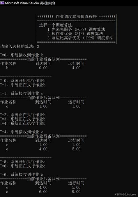 作业调度算法的仿真作业调度算法模拟 Csdn博客