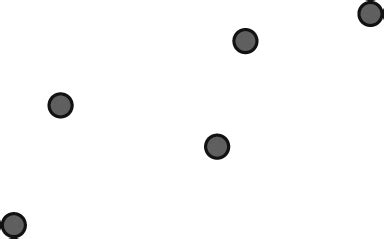 3 Drawing A Line Close To Our Points Linear Regression Grokking