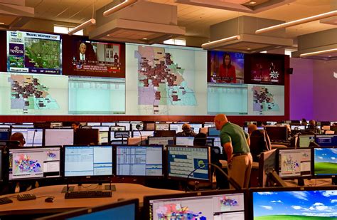 Transform N Cms Product Support Barco