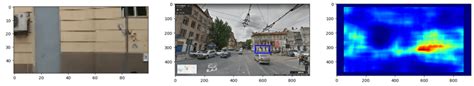 Deep Learning For Autonomous Driving A Breakthrough In Urban Navigation Datasciencecentral